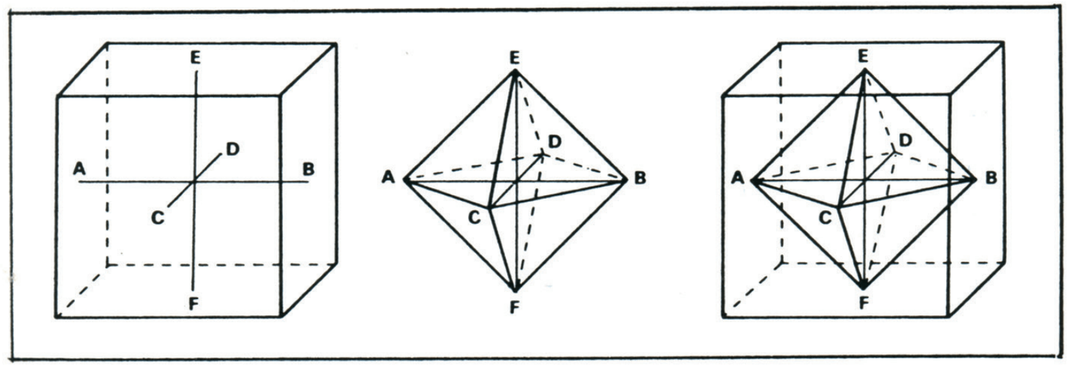 Morphologie cristalline - Valuae